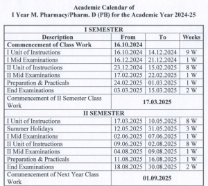 JNTUK Academic Calendar For 1st Year M.Pharmacy/Pharm.D (PB) - Aajhub
